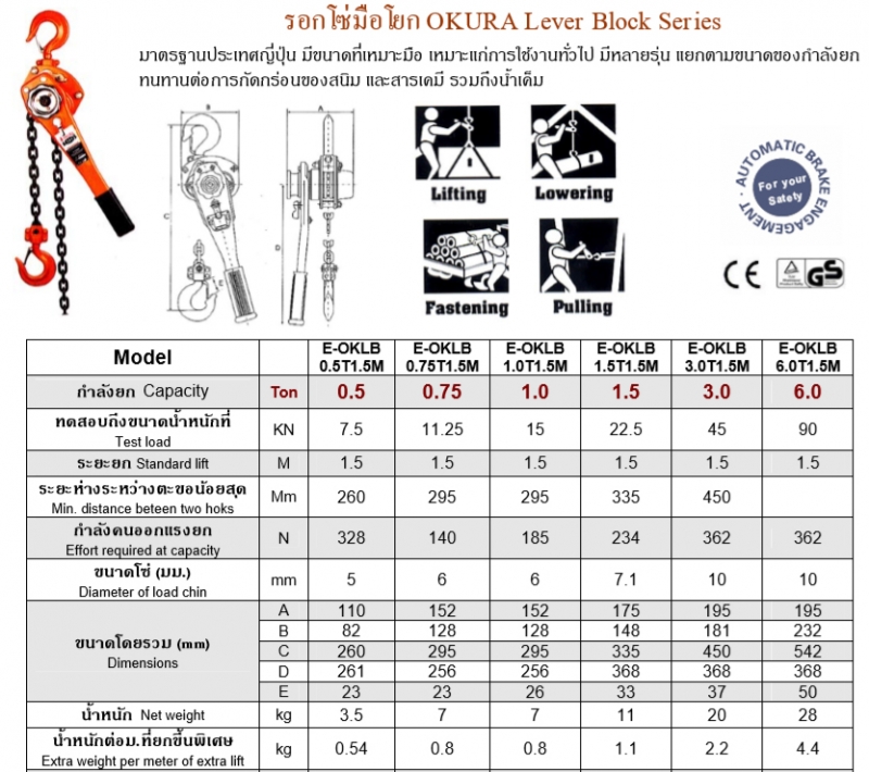 รอกโซ่มือโยก OKURA 1 Ton