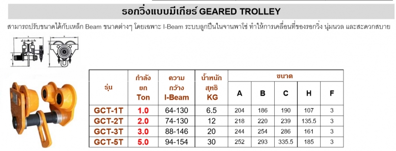 รอกวิ่ง OKURA 2 Ton