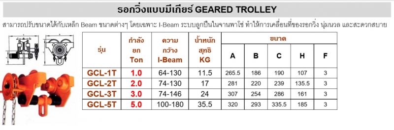 รอกวิ่งมีเกียร์พร้อมโซ่ OKURA 2 Ton