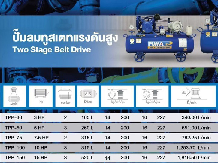 ปั๊มลมแรงดันสูง Two Stage PUMA 10 แรง