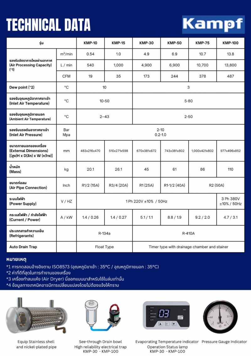 Air Dryer 15 HP KMP-15